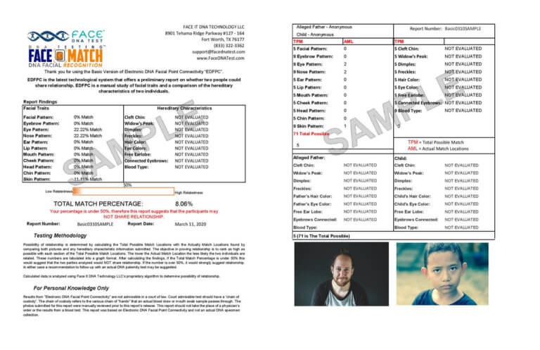 About Us- Face DNA Test