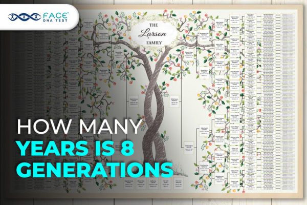 How Many Years is 8 Generations?